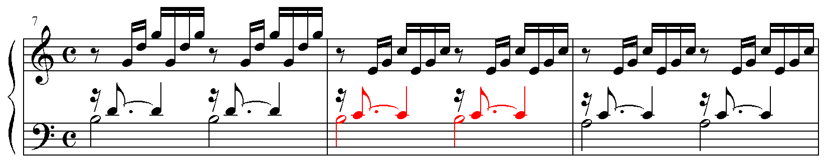Semitone Facts for Kids