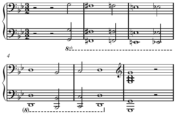 Ostinato Facts for Kids