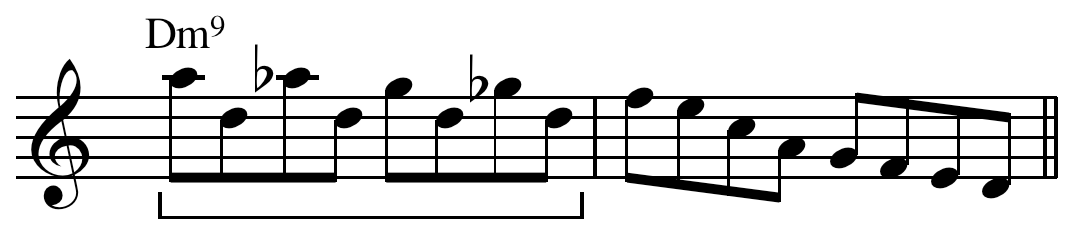 Pedal point Facts for Kids