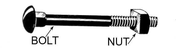 Screw Facts for Kids