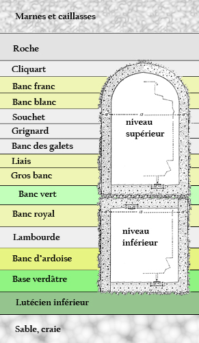 Mines of Paris Facts for Kids