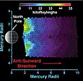 Atmosphere of Mercury Facts for Kids