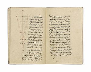 Jamshid al-Kashi Facts for Kids