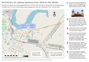 Port Pirie railway station (Ellen Street) Facts for Kids