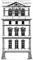 Louvre Palace Facts for Kids