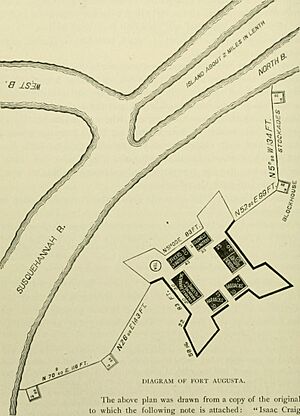 Fort Augusta Facts for Kids