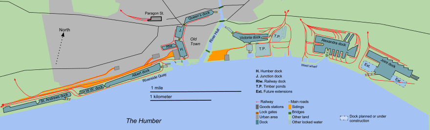 Port of Hull Facts for Kids