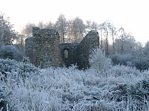 Rait Castle Facts for Kids