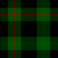 Clan Gunn Facts for Kids