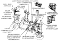 Lunar Roving Vehicle Facts for Kids