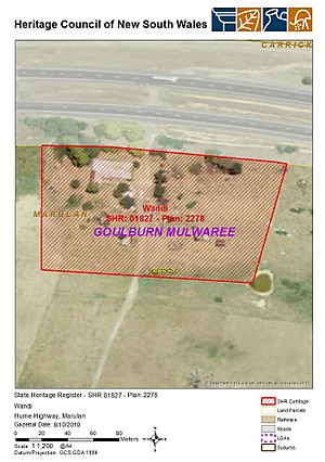 Wandi, Marulan Facts for Kids