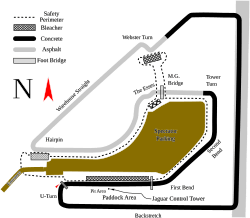 Sebring International Raceway Facts for Kids