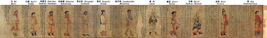 Liang dynasty Facts for Kids