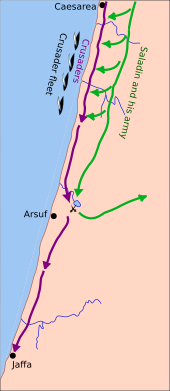 Battle of Arsuf Facts for Kids
