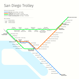 San Diego Trolley Facts for Kids