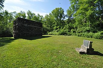 Mount Riga Ironworks Facts for Kids