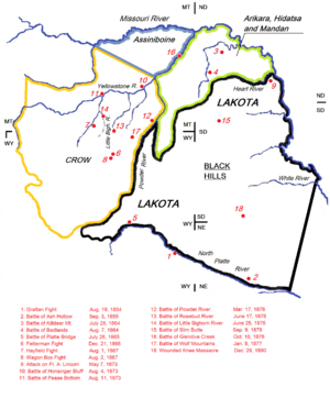 Sioux Wars Facts for Kids