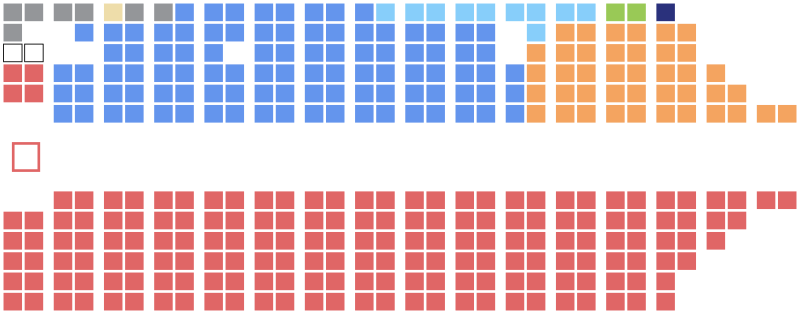 Image: Parliament Of Canada Seating Plan 2015 (With Speaker Included)