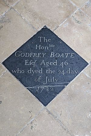 Godfrey Boate Facts for Kids