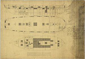 HMS Tickler (1804) Facts for Kids