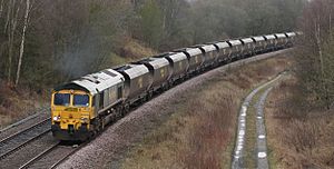 Land transport Facts for Kids