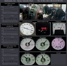 Ouray Hydroelectric Power Plant Facts for Kids