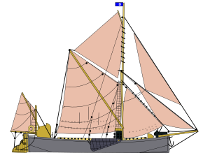 Thames sailing barge Facts for Kids