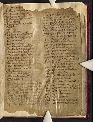 Peniarth Manuscripts Facts for Kids