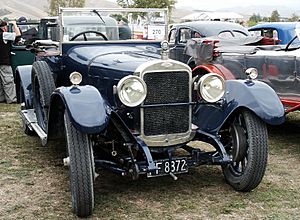 Sunbeam Motor Car Company Facts for Kids