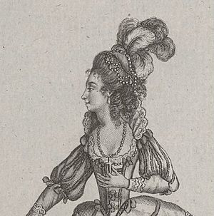 Mary Bulkley Facts for Kids