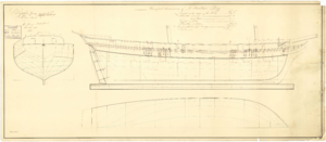 HMS Fantome (1810) Facts for Kids