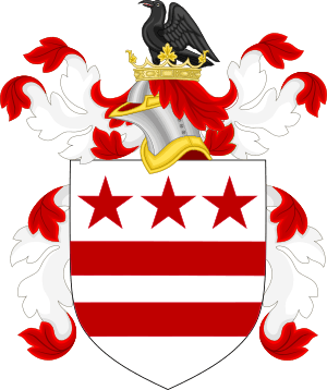 Coat of arms of the Washington family Facts for Kids