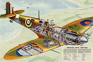 Supermarine Spitfire Facts for Kids