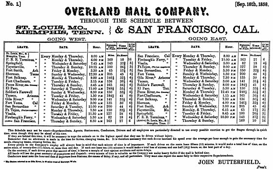 Butterfield Overland Mail Facts for Kids