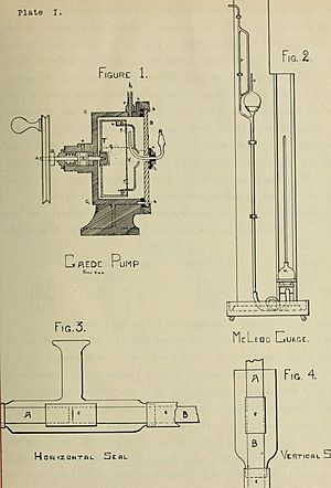 Wolfgang Gaede Facts for Kids