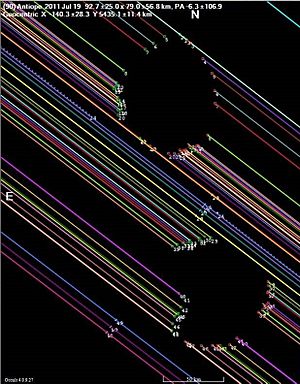 90 Antiope Facts for Kids