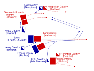 Battle of Ceresole Facts for Kids