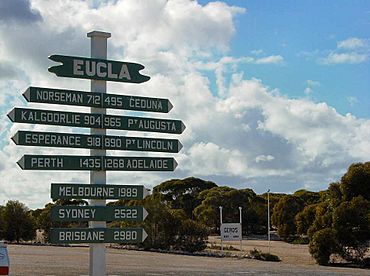 Eucla, Western Australia Facts for Kids