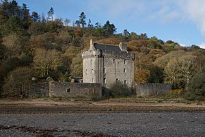 Clan Ralston Facts for Kids