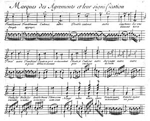 Jean-Henri d'Anglebert Facts for Kids