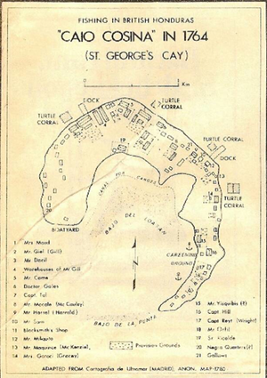 Battle of St. George's Caye Facts for Kids