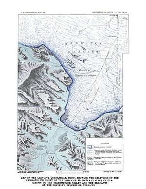 Lake Glendive Facts for Kids