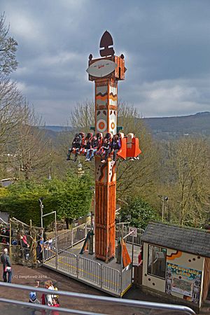 Gulliver's Kingdom Facts for Kids