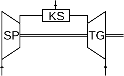 Image: Turbine-Joule-Brayton cycle