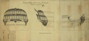 HDMS Ditmarsken (1780) Facts for Kids
