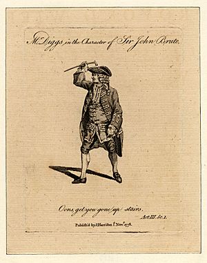 West Digges Facts for Kids