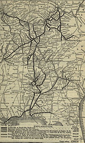 Louisville and Nashville Railroad Facts for Kids