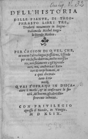 Theophrastus Facts for Kids