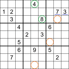 Sudoku solving algorithms Facts for Kids
