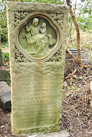 Robert Rowand Anderson Facts for Kids